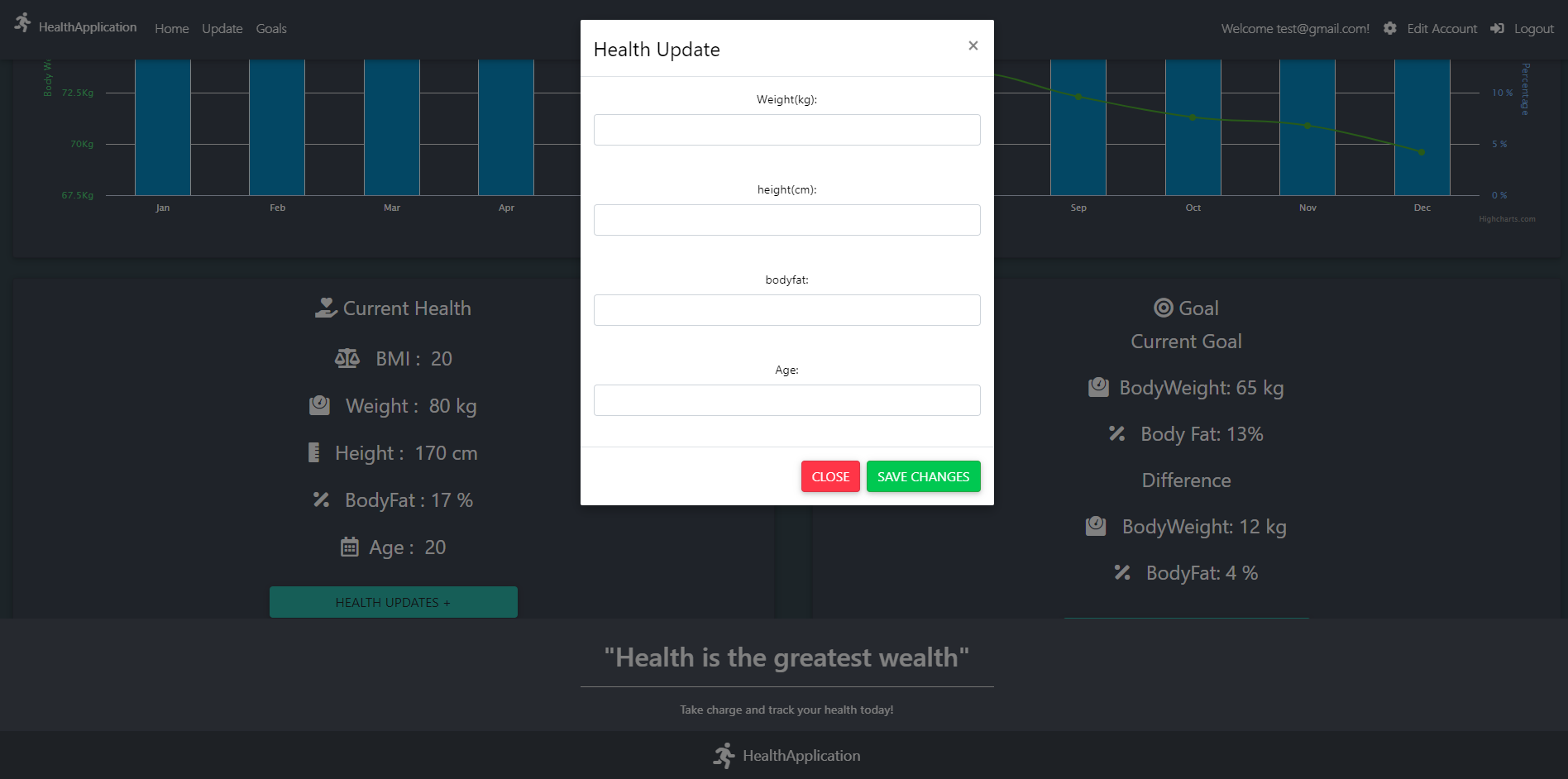 GitHub - HengTat/HealthApplication: Personal Health Application built ...