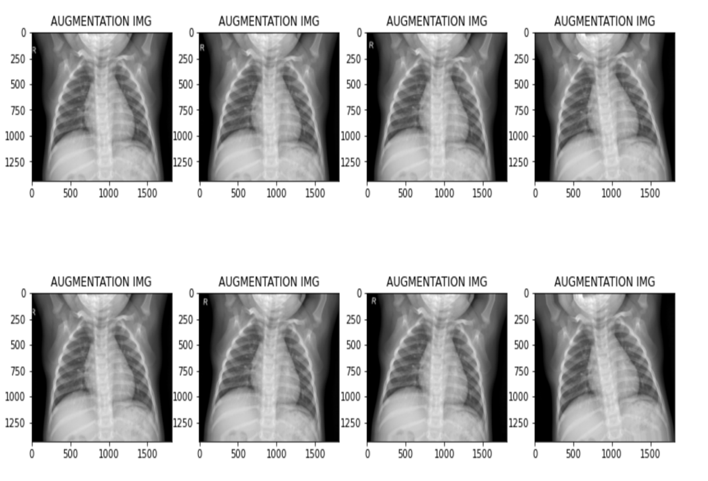 GitHub - jyjang0421/Data_Augmentation