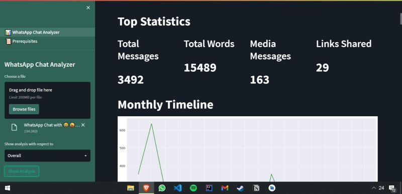 GitHub - phoeniXharsh/Whatsapp-Chat-Analyzer