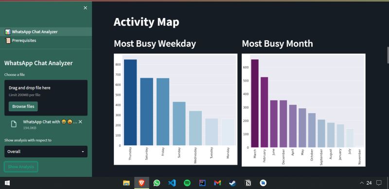 GitHub - phoeniXharsh/Whatsapp-Chat-Analyzer