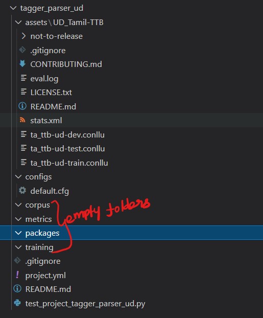 Tamil Models On Spacy · Explosion Spacy · Discussion 10412 · Github 