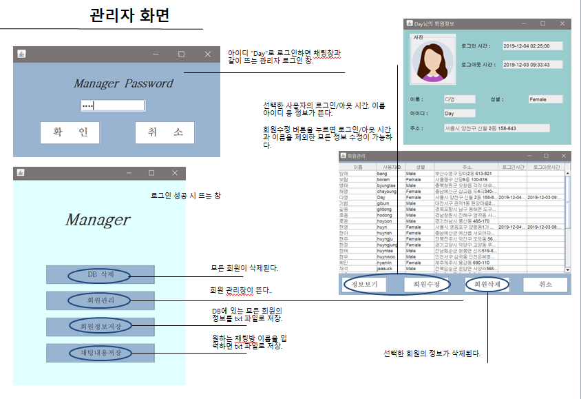 GitHub - nezhitsya/Java_Chat: Chat program in Java