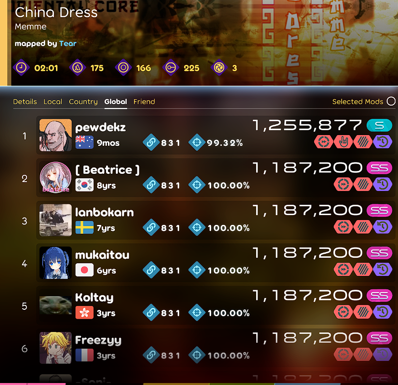 Rank glitching when clearing for the first time and getting top 50 ...