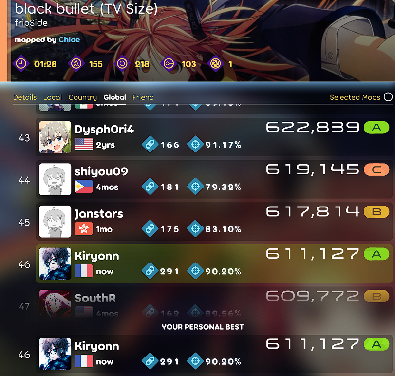 Rank glitching when clearing for the first time and getting top 50 · Issue #23834 · ppy/osu · GitHub