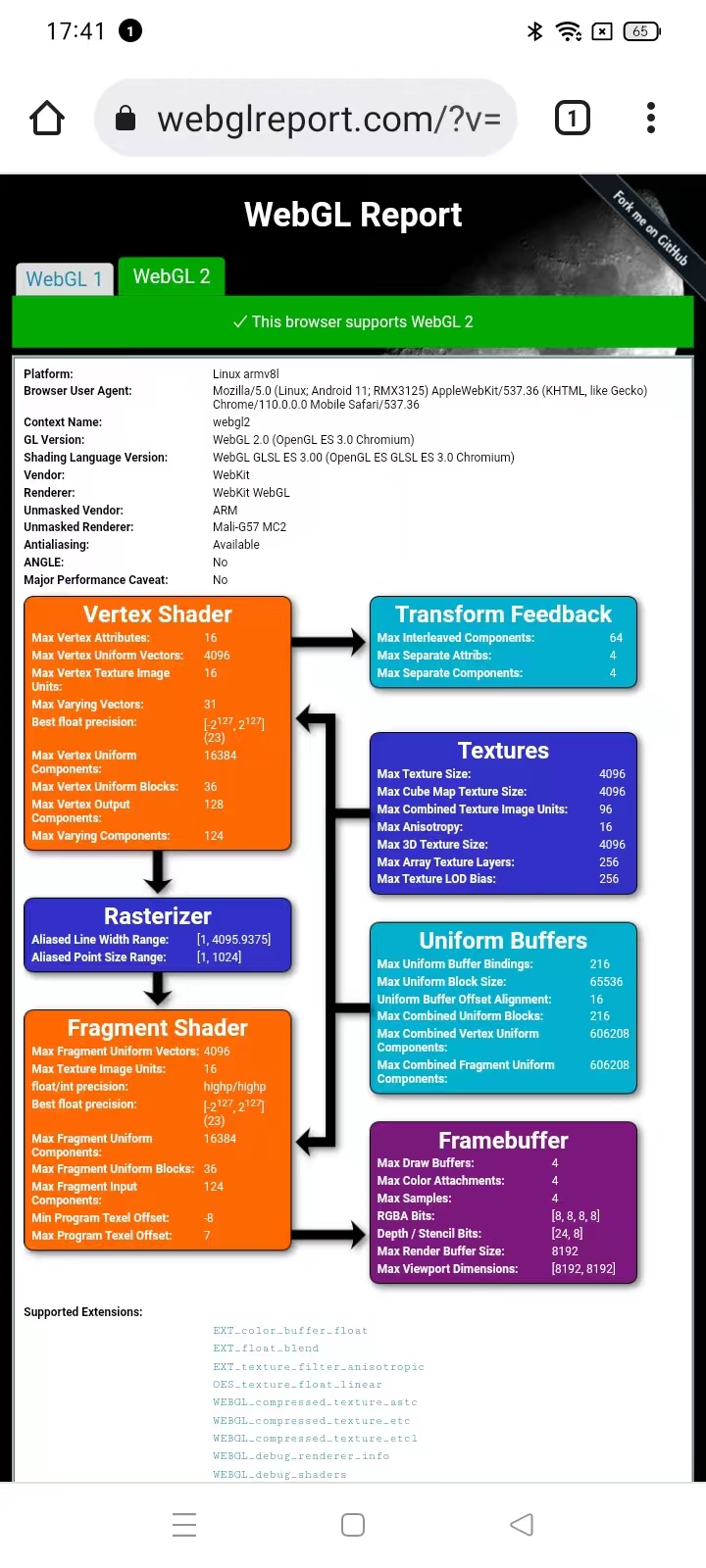 Drawing icons on the WebGLPoints layer has jitter and position deviation problems on some mobile ...