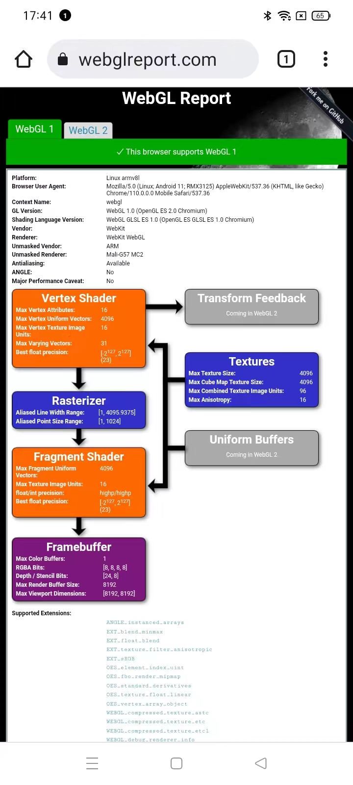 Drawing icons on the WebGLPoints layer has jitter and position deviation problems on some mobile ...