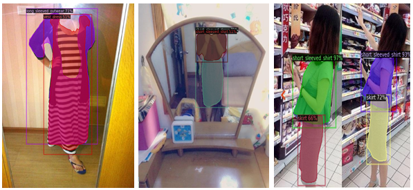 GitHub - shchoice0812/Detectron2-for-Fashion: Semantic Segmentation by Detectron2 with Deep ...