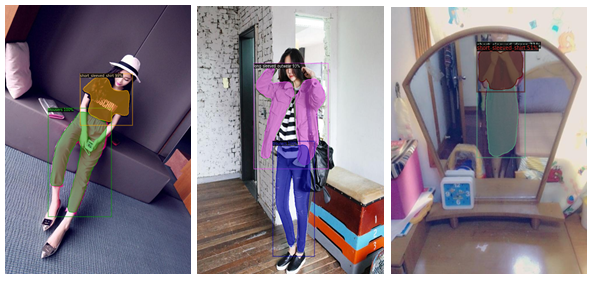 Github Shchoice0812 Detectron2 For Fashion Semantic Segmentation By Detectron2 With Deep