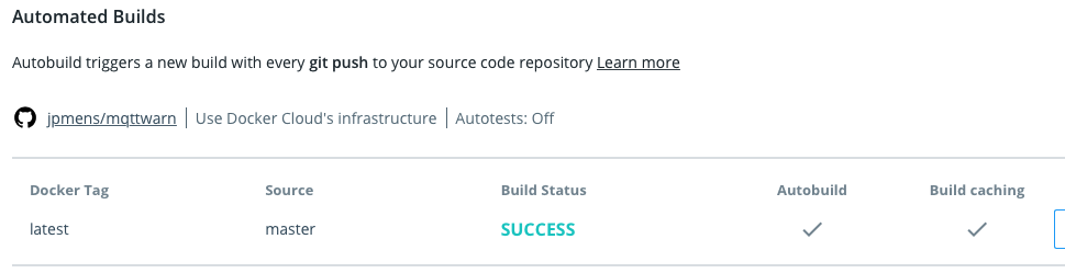 Publish The Official Docker Image · Issue 341 · Mqtt Tools Mqttwarn · Github