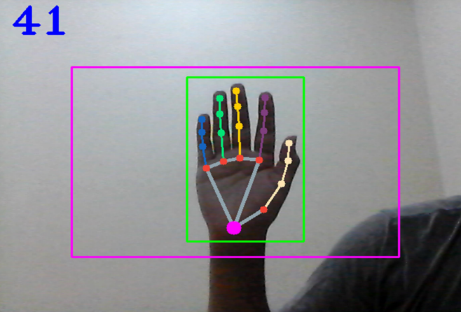 GitHub - Sneh-Trivedi/AI_Virtual_Input_Devices