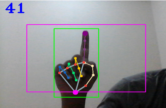 GitHub - Sneh-Trivedi/AI_Virtual_Input_Devices