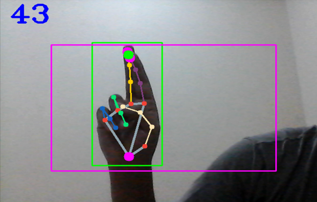 GitHub - Sneh-Trivedi/AI_Virtual_Input_Devices