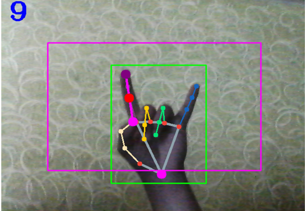 GitHub - Sneh-Trivedi/AI_Virtual_Input_Devices