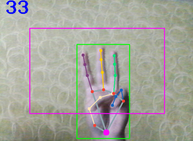 GitHub - Sneh-Trivedi/AI_Virtual_Input_Devices