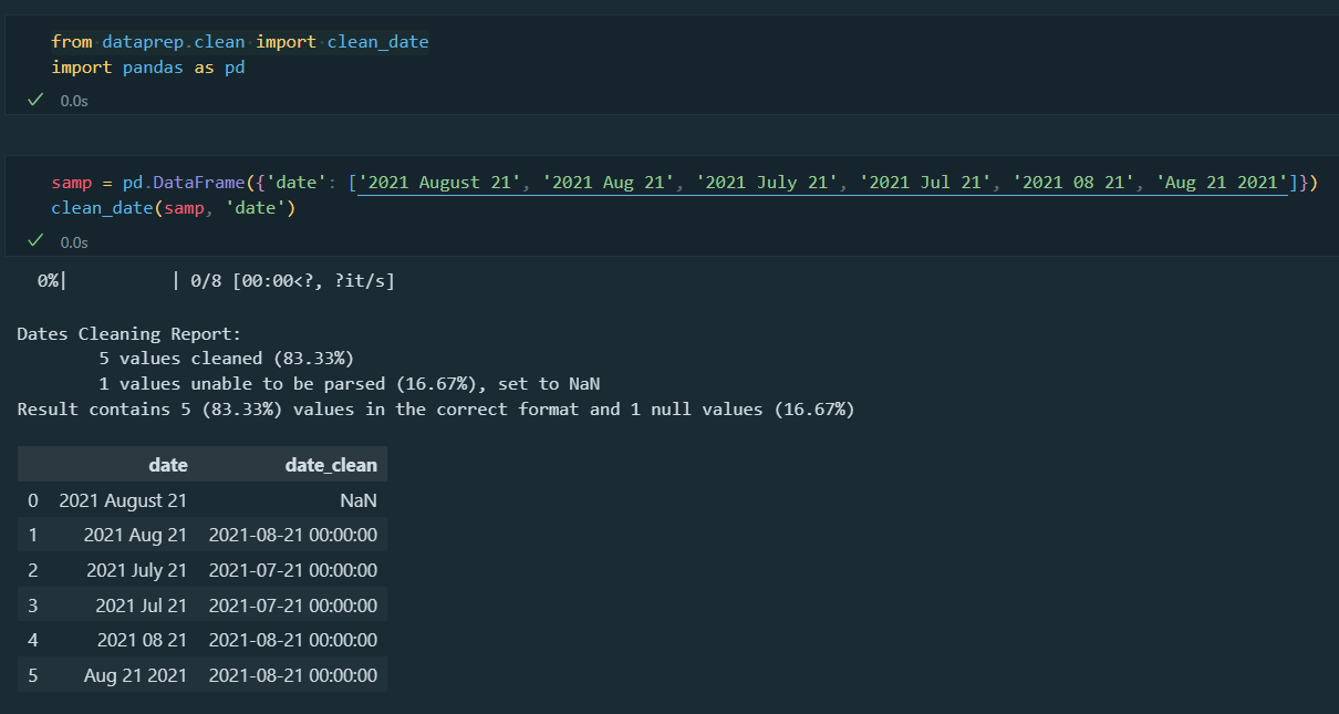 Date Cleaning Clean Date Falied To Clean Dates With August · Issue 968 · Sfu Db Dataprep