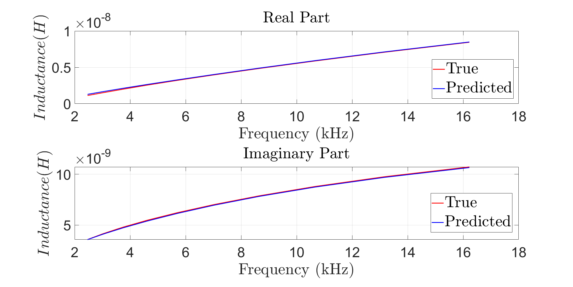 GitHub - Joel-H-dot/RLS