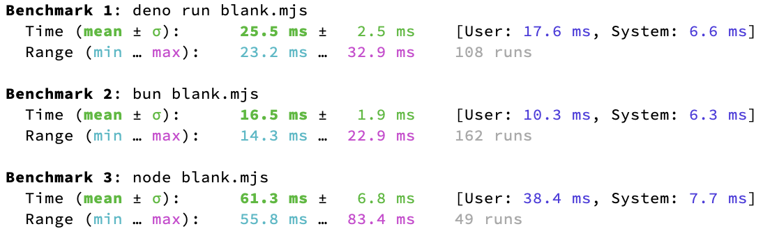 Performance issues with importing 25K line file · Issue #15158 · denoland/deno · GitHub