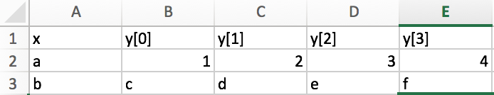 Text Array In Spreadsheet · Issue 828 · Sheetjssheetjs · Github