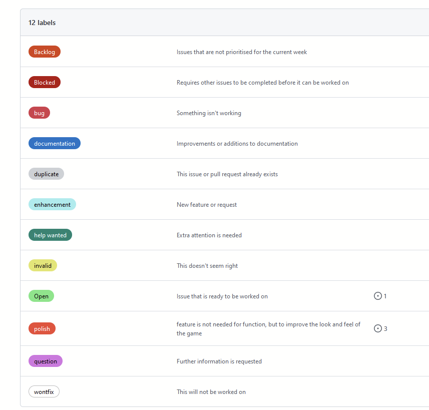 GitHub - ThomasMACHINE/PennyWise: GameProgramming project