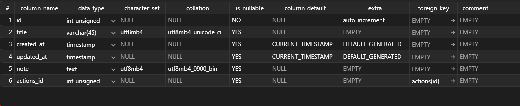 Error in migration engine · Issue #18695 · prisma/prisma · GitHub