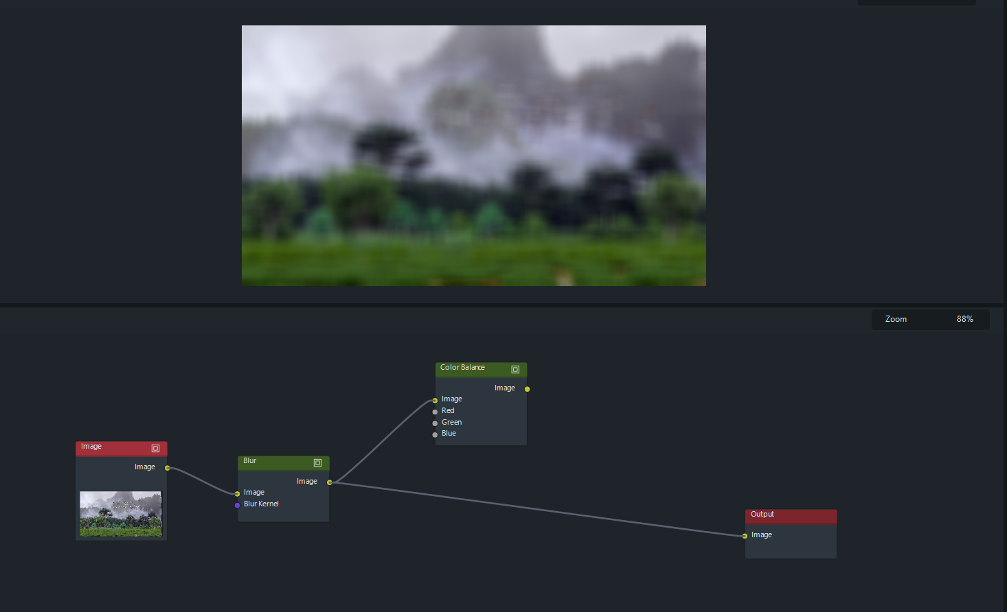 Fix transparency when editing images with GLSL-based nodes · Issue #187 · GimelStudio ...