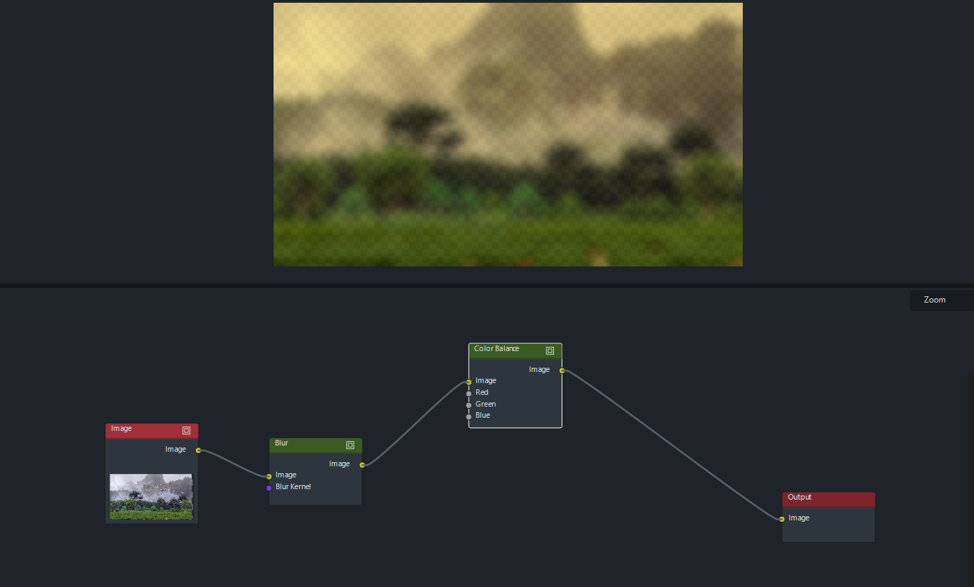 Fix transparency when editing images with GLSL-based nodes · Issue #187 · GimelStudio ...