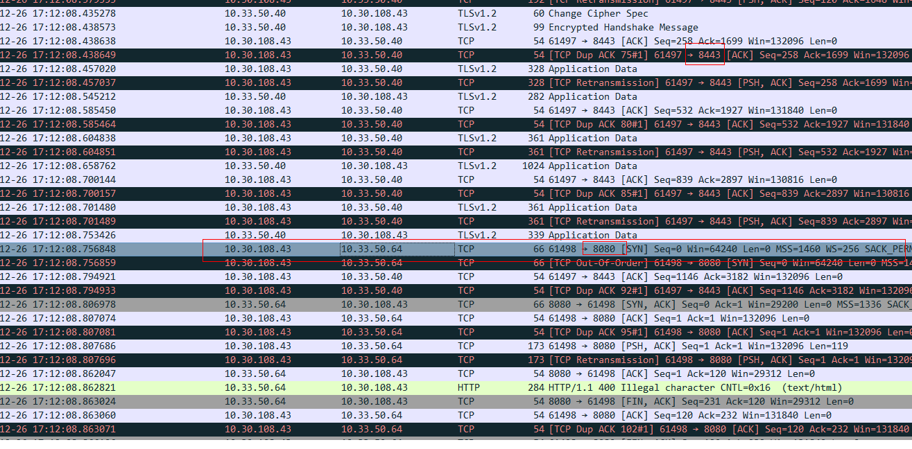can i open TLS when using AuthenticationToken Auth with pulsarAdminAPI · Issue #9066 · apache ...