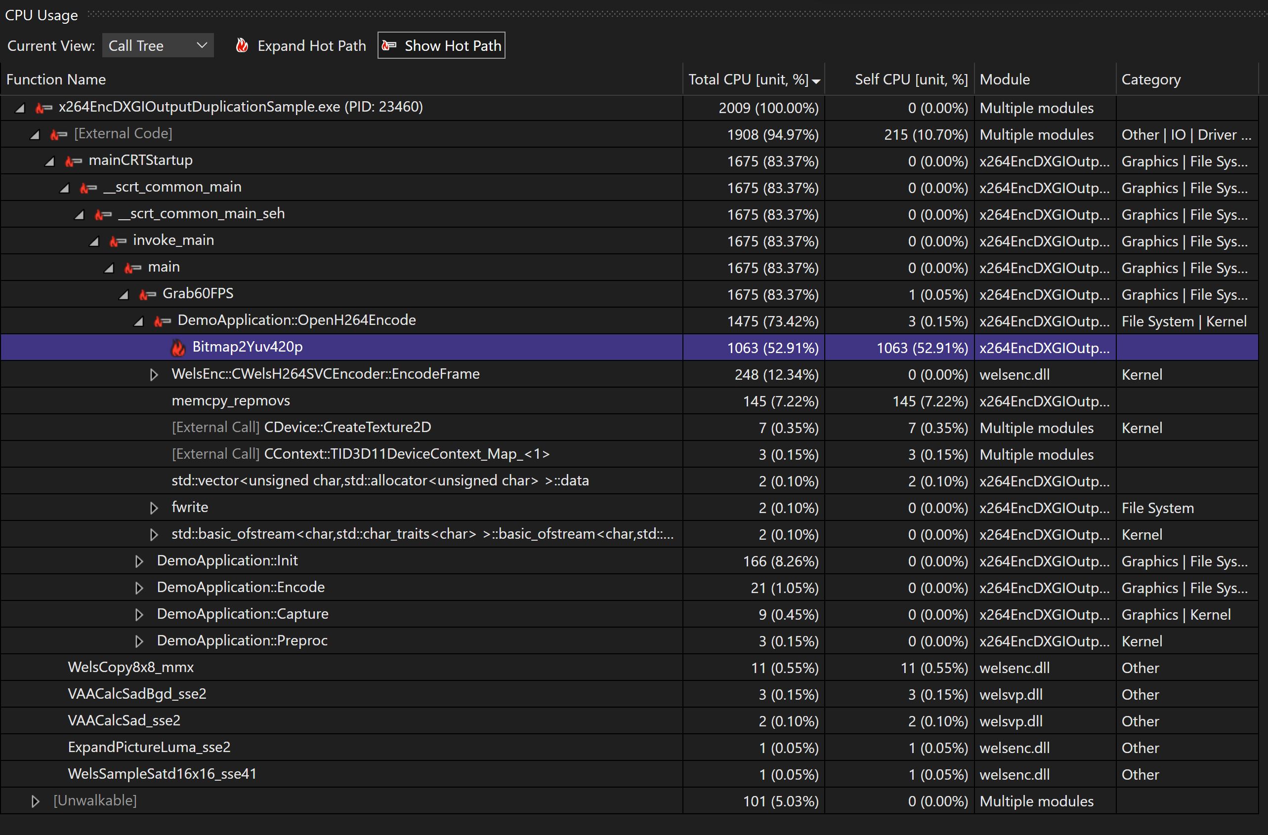 Crash When Encoding · Issue #3455 · cisco/openh264 · GitHub