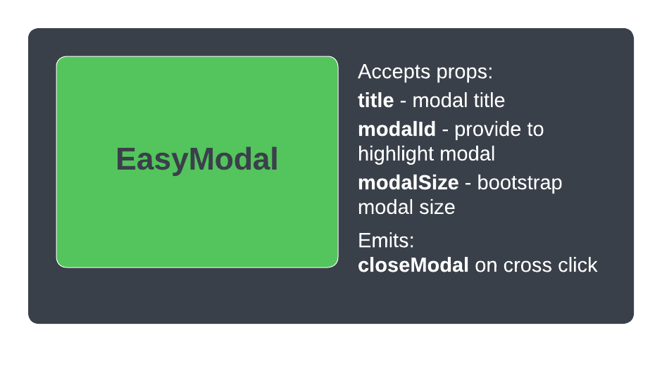 Technical Documentation - Sigma-vue-internship/easy-interview GitHub Wiki