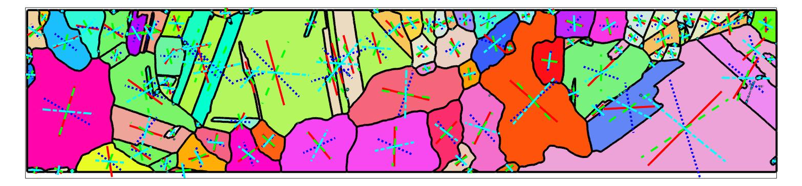 all traces of slip planes for FCC alloy · mtex-toolbox mtex ...