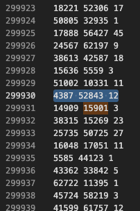 The total of train triples mismatch with actual number · Issue #364 · thunlp/OpenKE · GitHub