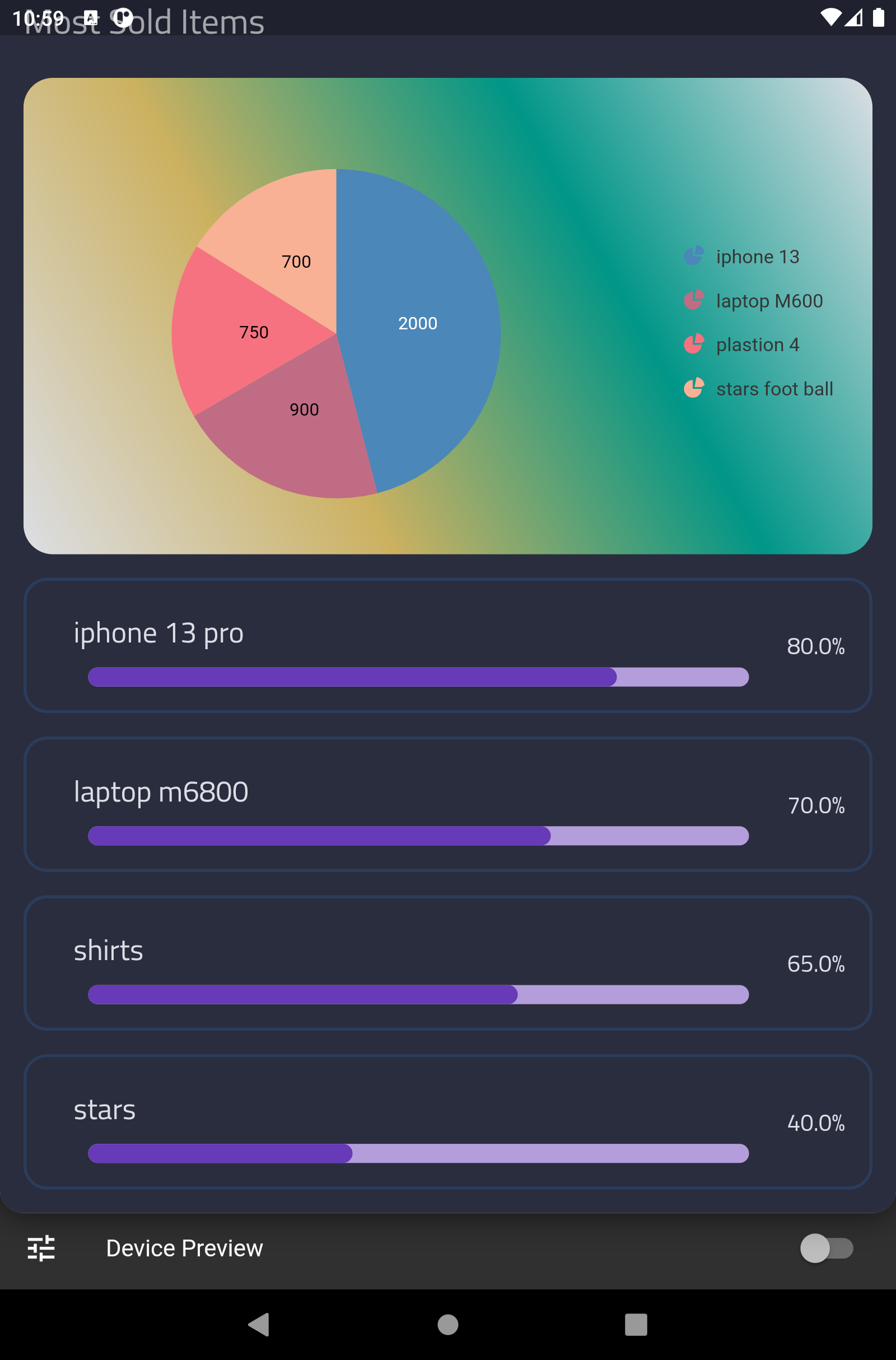 GitHub - Taha-khaled1/Complete-Dashboard-Web