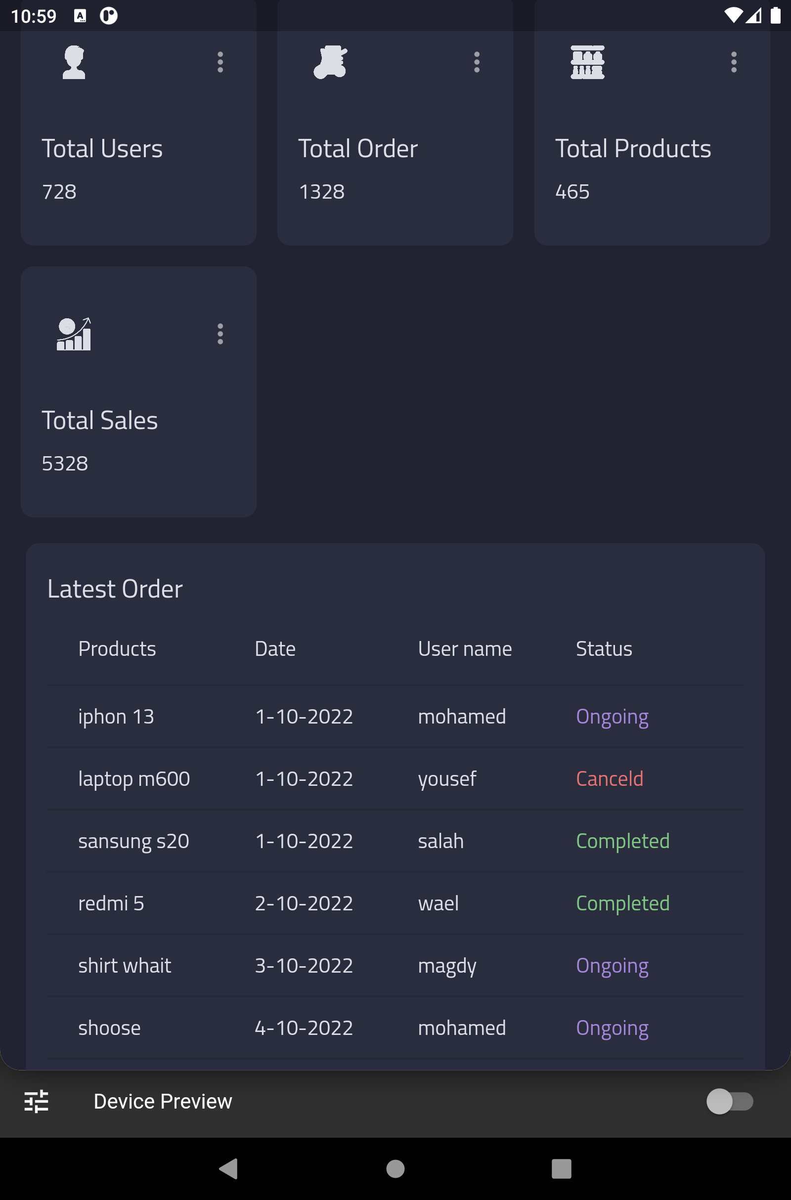 GitHub - Taha-khaled1/Complete-Dashboard-Web