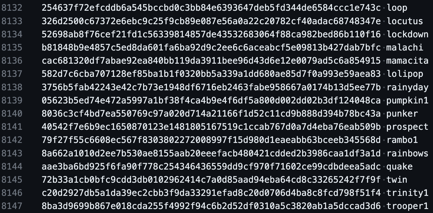 GitHub - chrisnish4/msds610_final: Repo for final presentation on hash tables