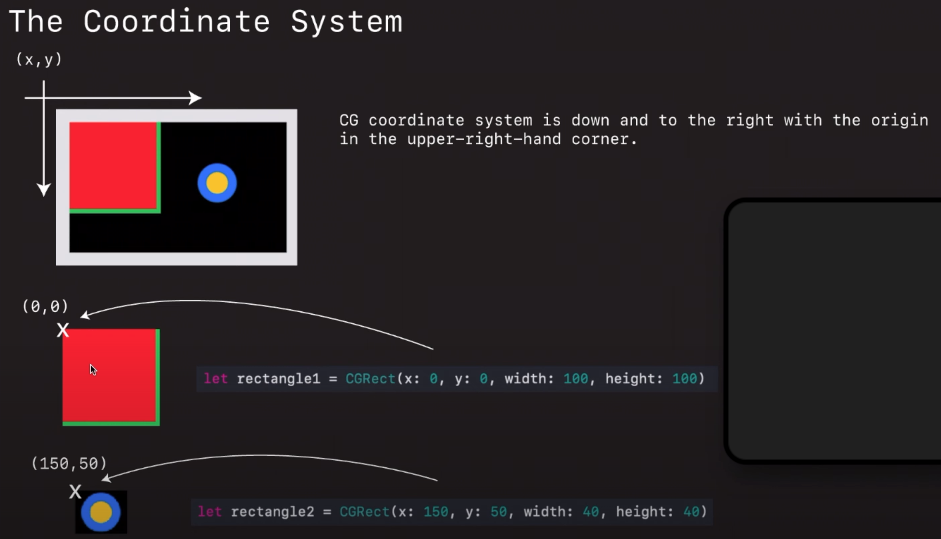 GitHub - kuruma-42/CoreGraphicsAndAnimations