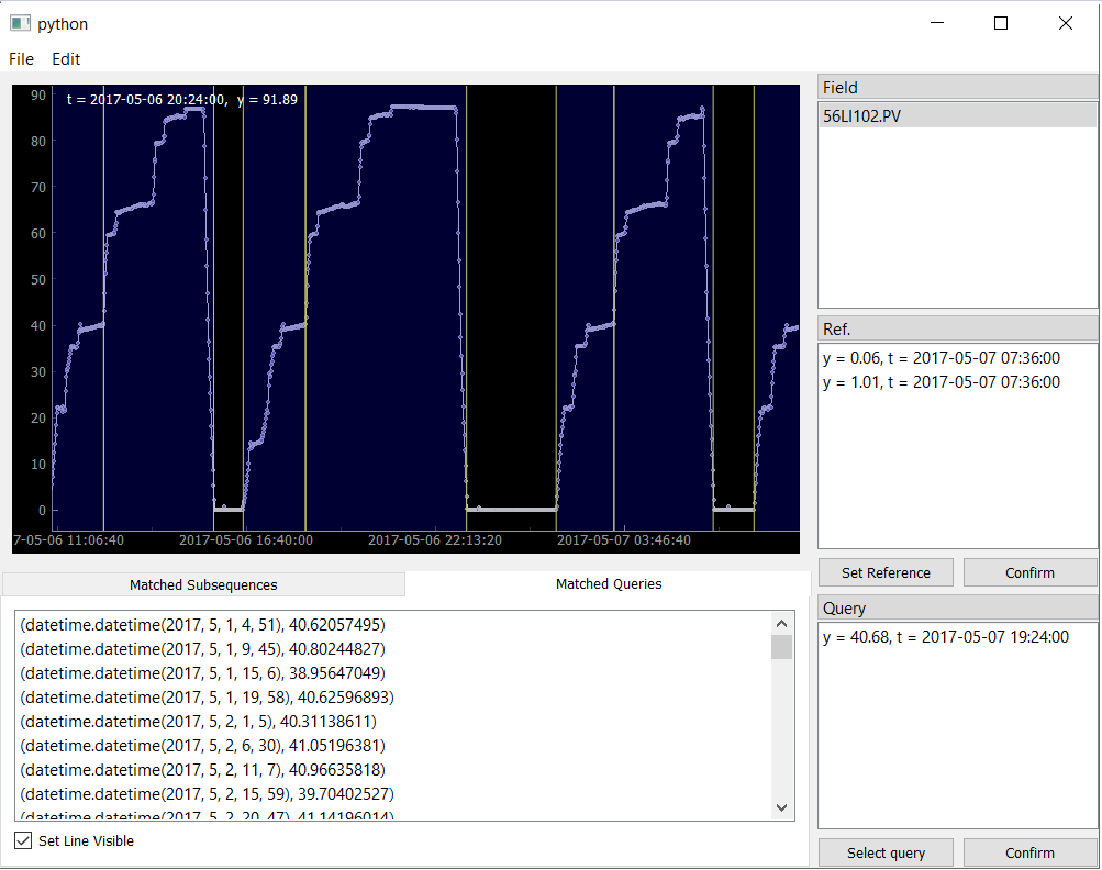 GitHub - jeryong/time-series-similarity-search: An application implementing the SPRING algorithm ...