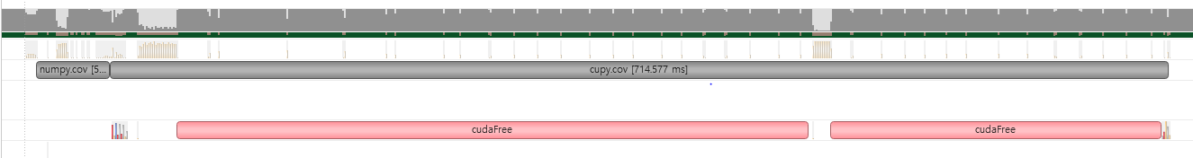 cupy.cov is slower than numpy.cov · Issue #3267 · cupy/cupy · GitHub