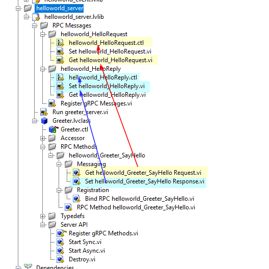 Why So Many Do Nothing Wrapper Subvis · Issue 199 · Nigrpc Labview · Github