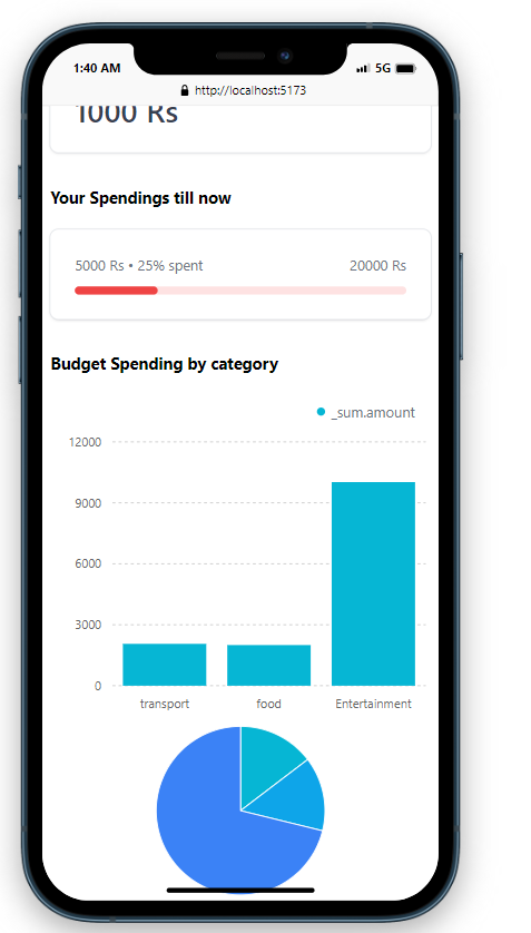 GitHub - ftr9/rippyai-financetracker: Rippy Ai Finance tracker ...
