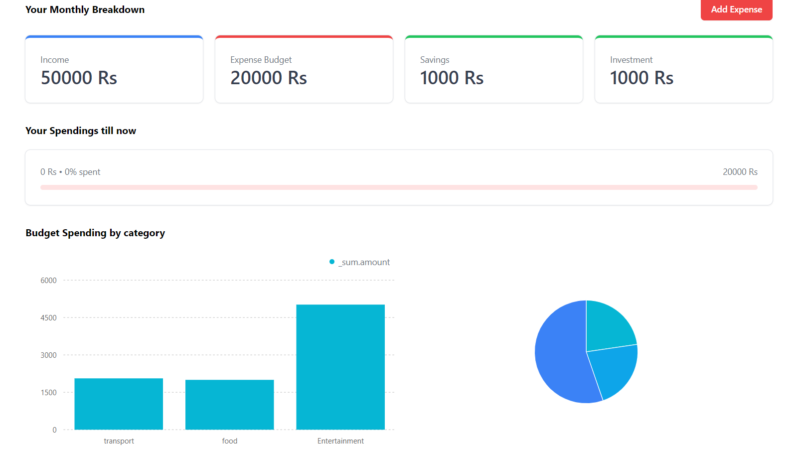 GitHub - ftr9/rippyai-financetracker: Rippy Ai Finance tracker ...