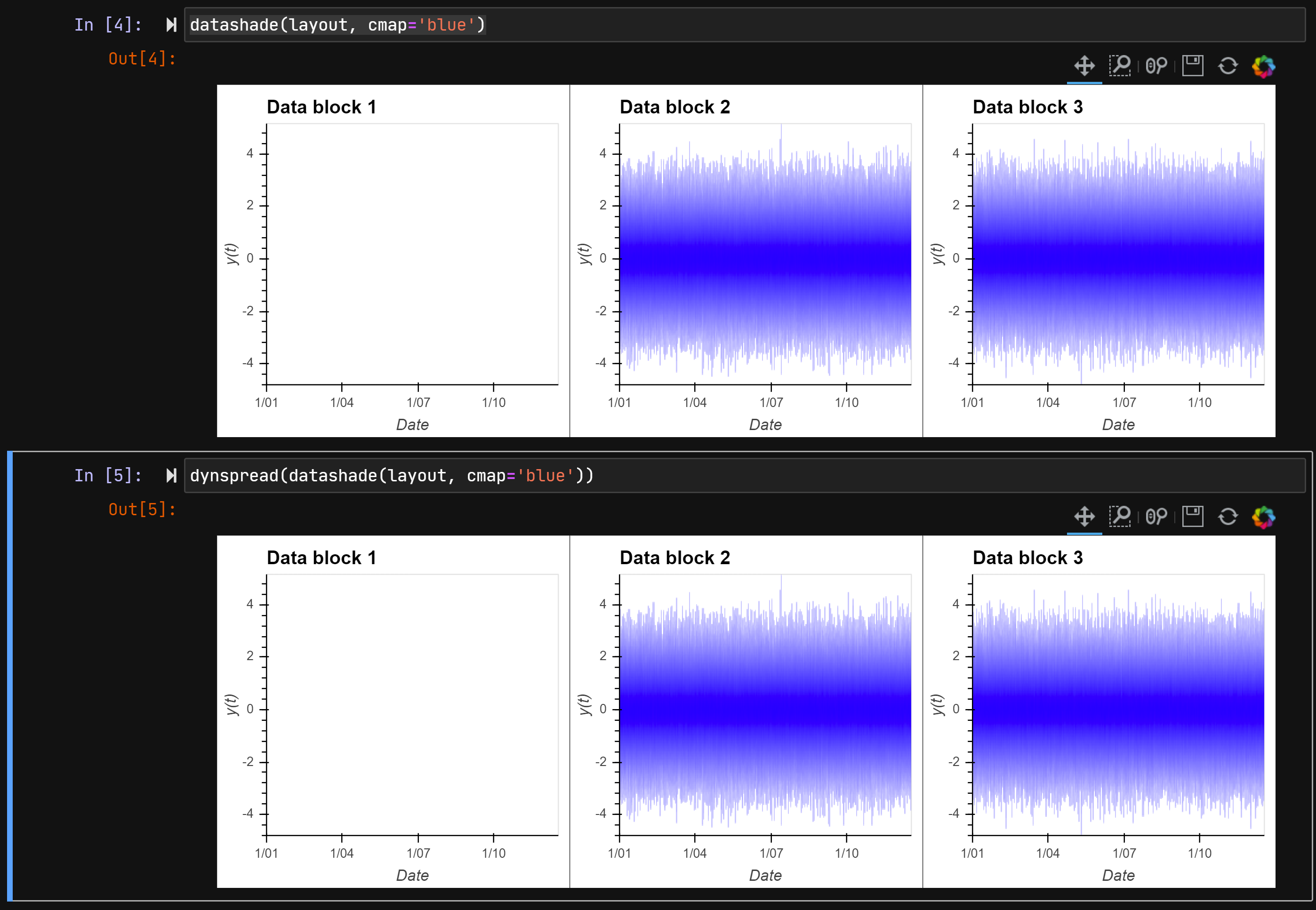 Dynspread fails to handle NaN properly · Issue #4379 · holoviz/holoviews · GitHub
