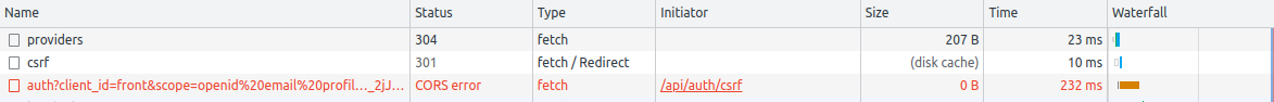 Generate Duplicate Url Parameters On Signing Next Auth Keycloack · Issue 5238 · Nextauthjsnext