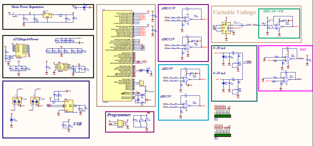 GitHub - alinajary/Analog-to-Digital-Data-Acquisition-Card