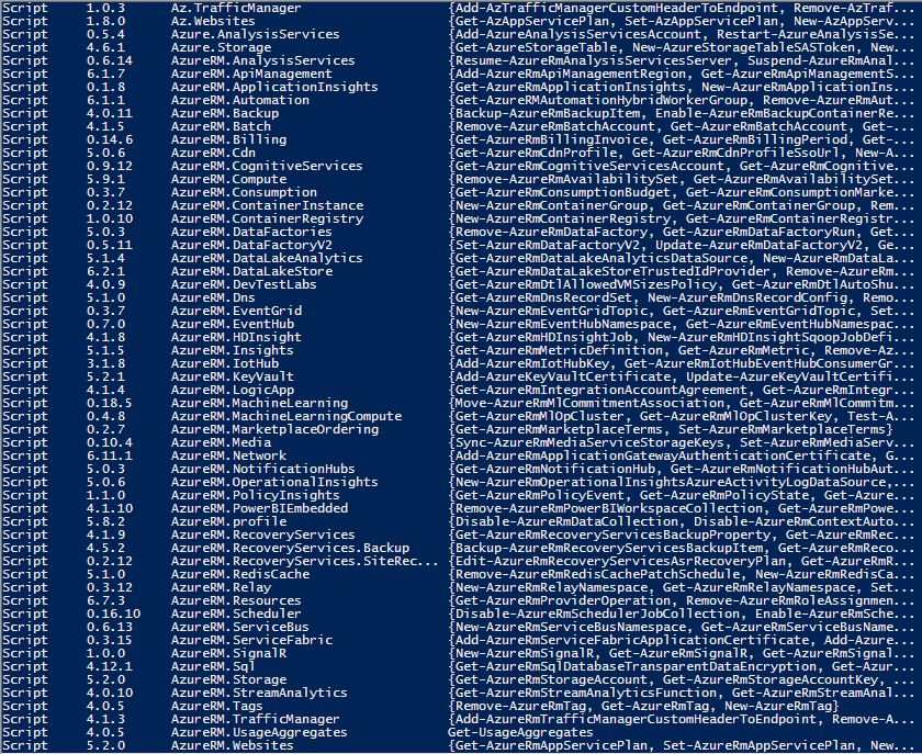 getting blank page when trying to enter password to login to azure ...