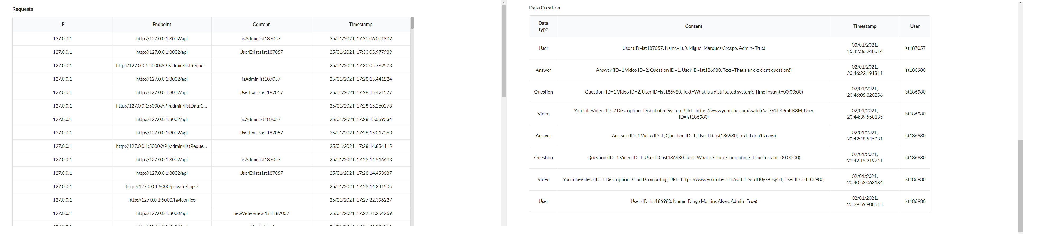 Github Di0g0a1v3swebdevelopment With Python Flask Full Web Application Using Python Flask