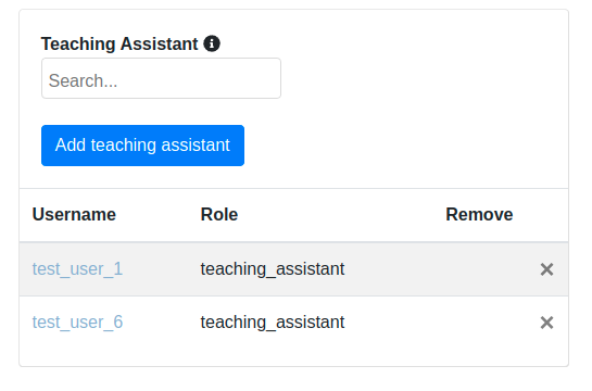 Create Add Teaching Assistants Component · Issue 6728 · Omegaupomegaup · Github