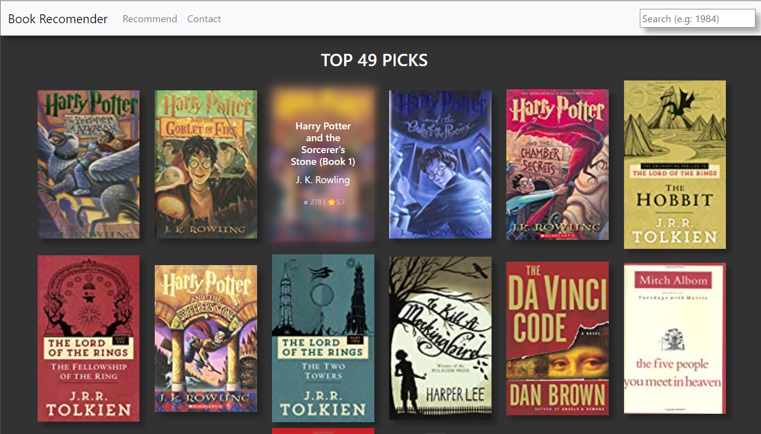 Github Dnanwar Collaborative Recommendation Book Recommender Flask Collaborative