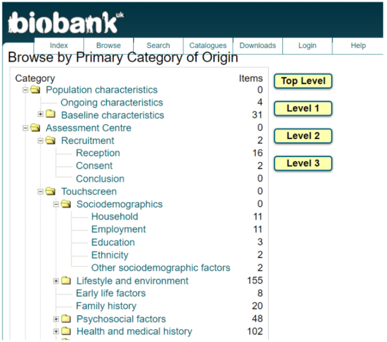 Documentation/How to extract data from the UK Biobank.md at main ...
