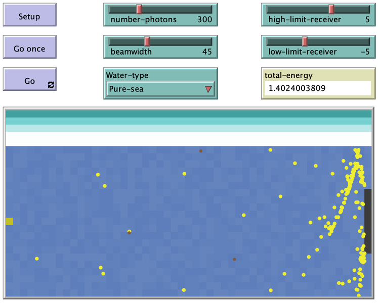 GitHub - abid-mohamed/DSTI-Agent_Base_Modelling: ABM for Underwater ...