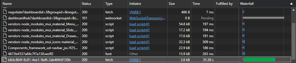 Dashboard Slowness · Issue 1493 · Ironmansoftwareissues · Github